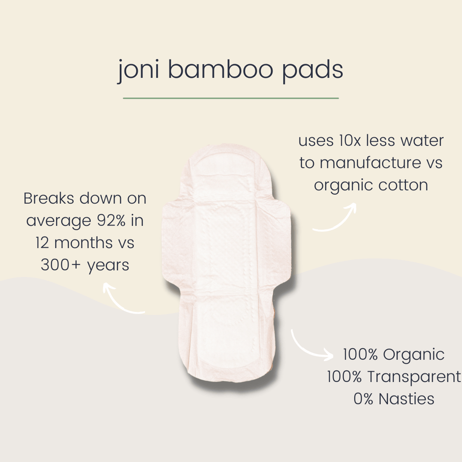 Game-changing plant-based period care that works. – joni